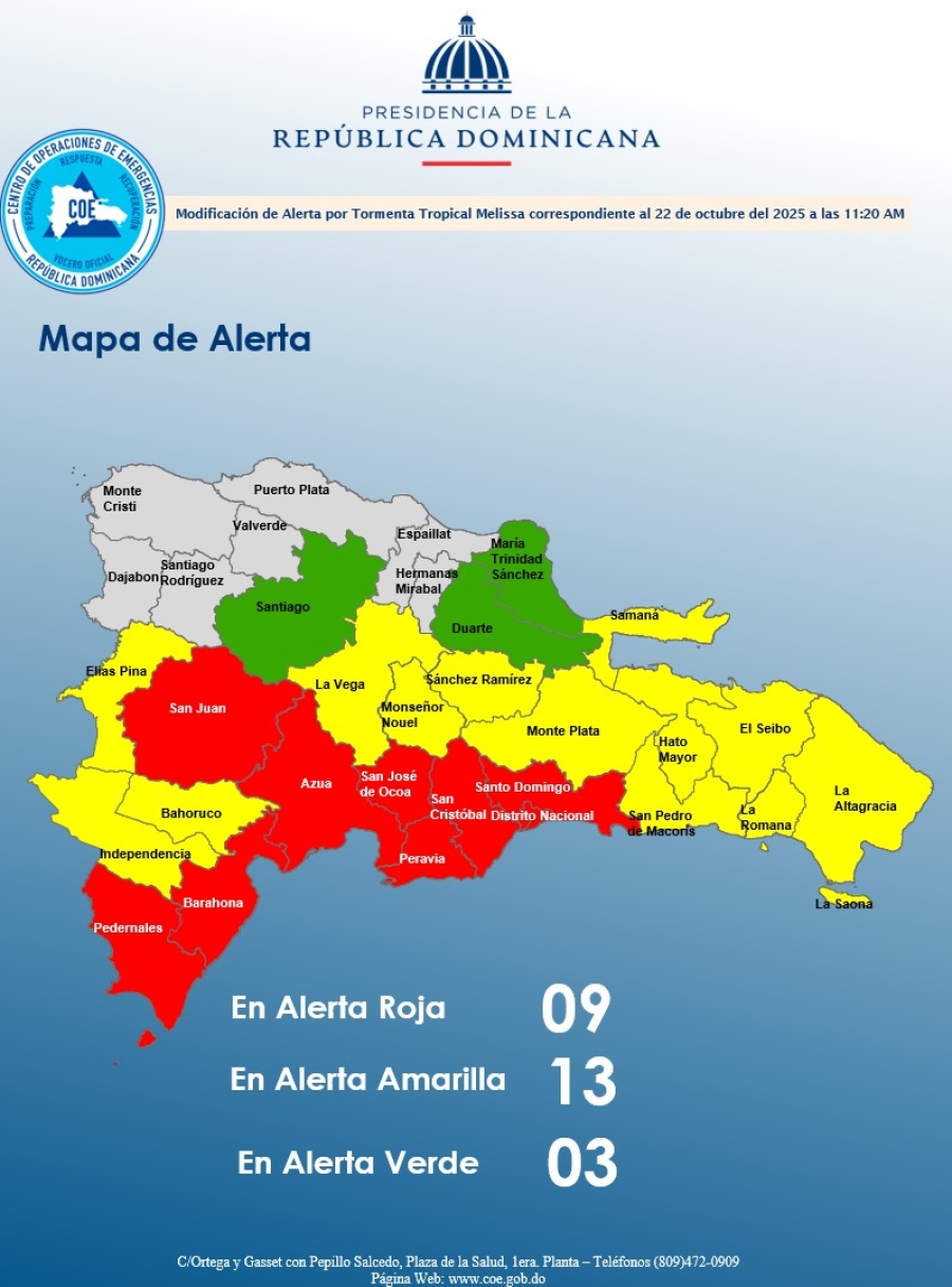 Coe mantiene 8 provincias en alerta roja - Defensa